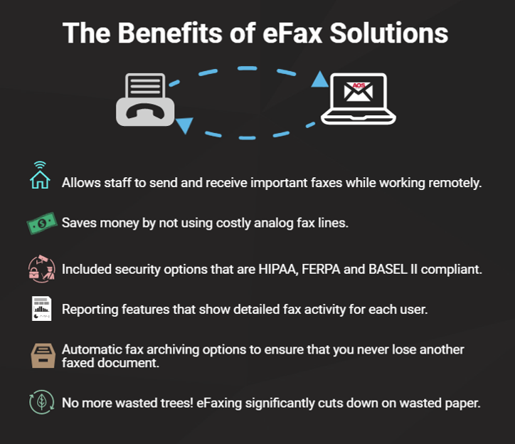 eFax Additional Information